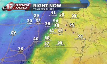 Weather - ABC17NEWS