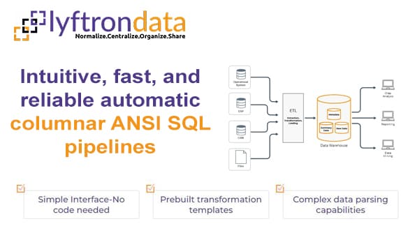 Data Pipeline Streamline Your Data Integration With Lyftrondata