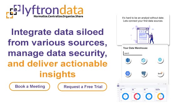Data Virtualization Solutions | Simplify Your Data Access with Lyftrondata