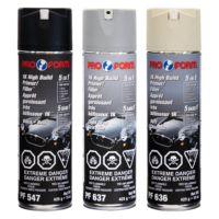 1K High Build Primer / Filler™ 5 IN 1™ - Pro Form