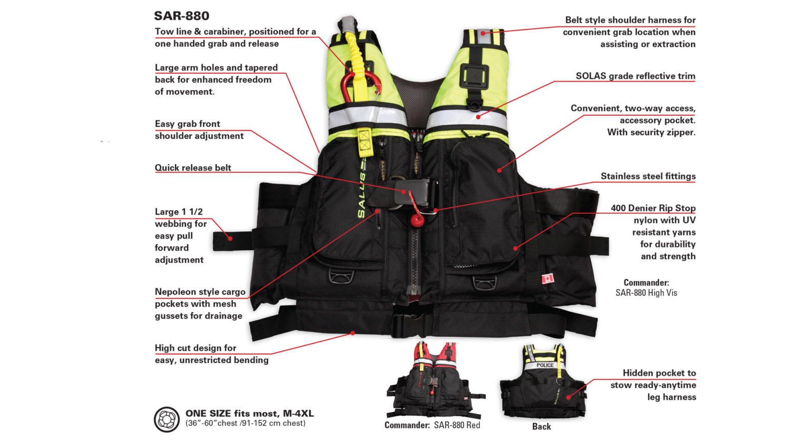 SAR-880- Commander - Salus Marine